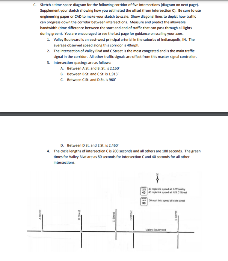 C. Sketch a time-space diagram for the following | Chegg.com