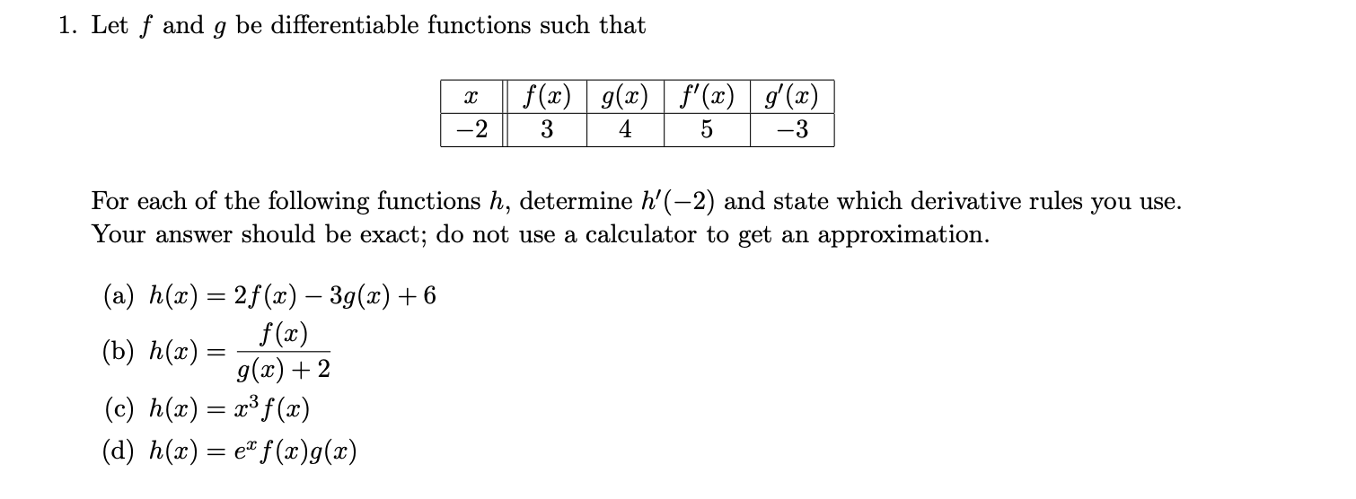 Solved 1. Let f and g be differentiable functions such that | Chegg.com