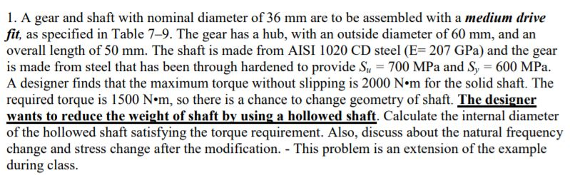 Solved 1. A gear and shaft with nominal diameter of 36 mm | Chegg.com