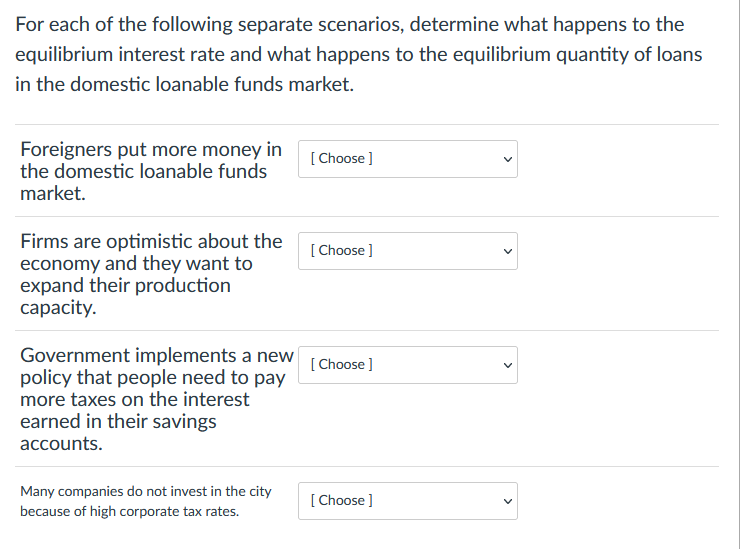 Solved choose between: (Both the equilibrium interest rate | Chegg.com