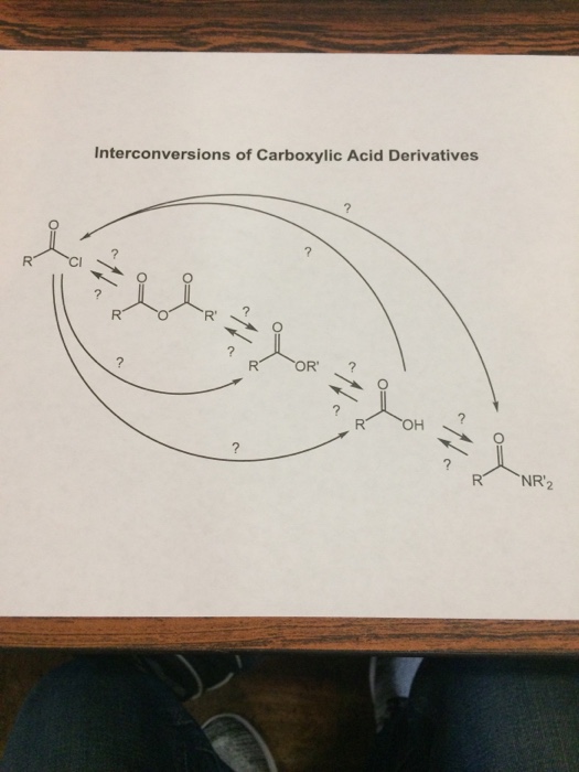 Solved interconversions of Carboxylic Acid Derivatives OR' | Chegg.com