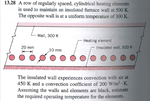 Solved 13.28 A row of regularly spaced, cylindrical heating | Chegg.com