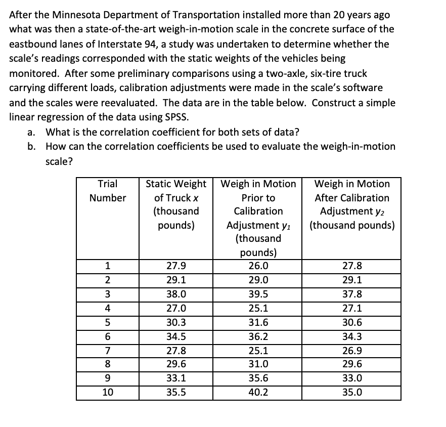 Solved After the Minnesota Department of Transportation | Chegg.com