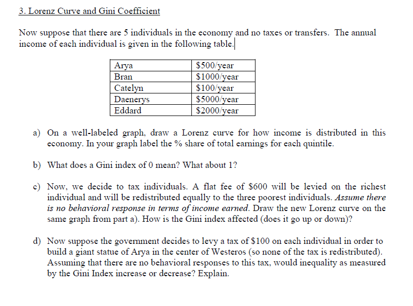 Solved 3. Lorenz Curve and Gini Coefficient Now suppose that | Chegg.com