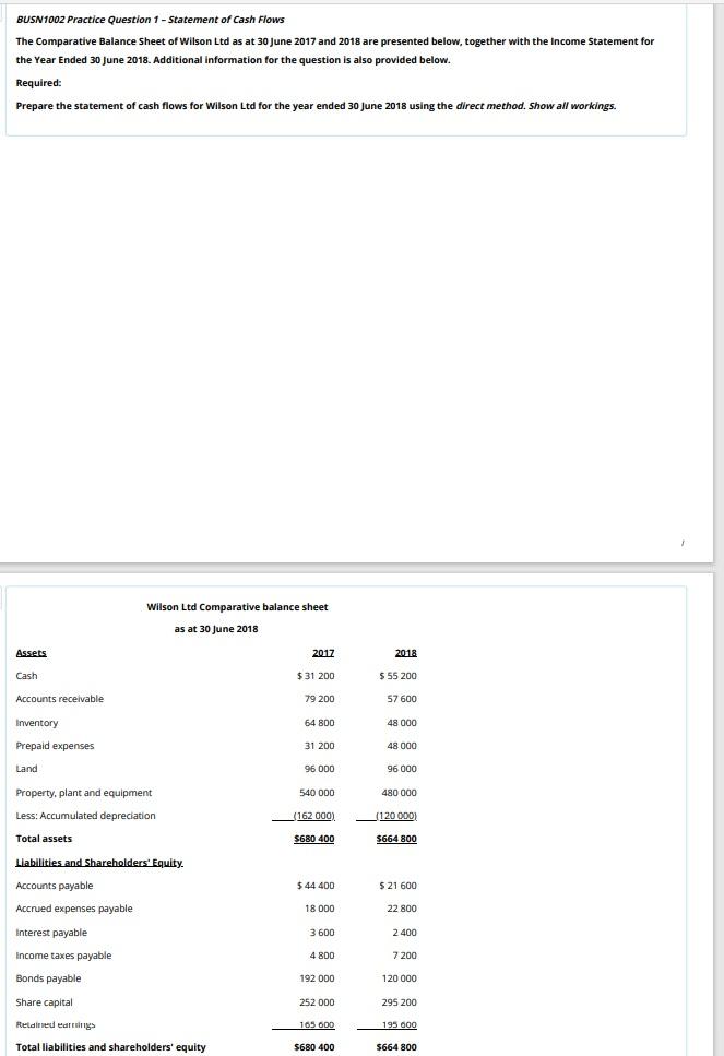 BUSN1002 Practice Question 1 - Statement of Cash | Chegg.com