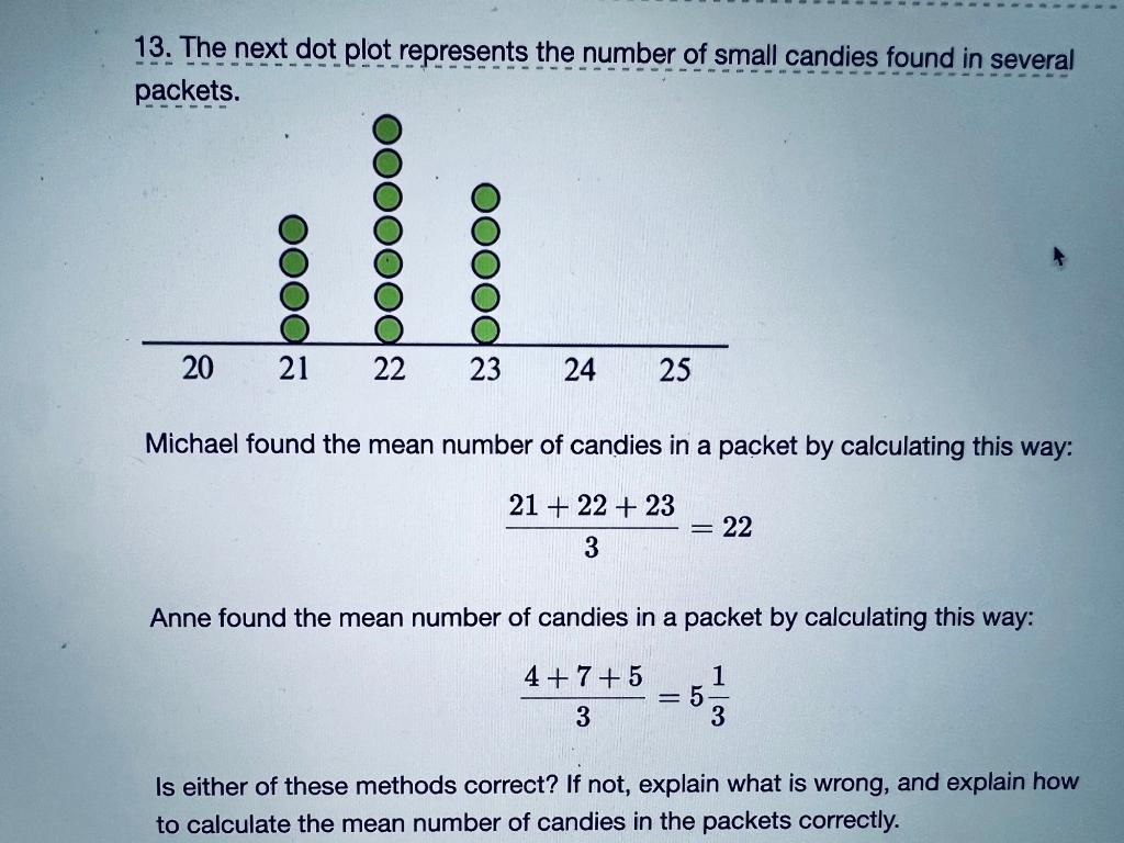 Solved 13. The next dot plot represents the number of small | Chegg.com