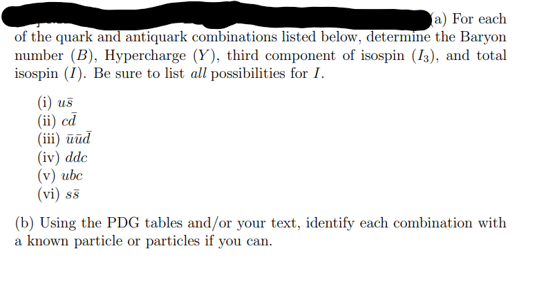 Solved of the quark and antiquark combinations listed below, | Chegg.com