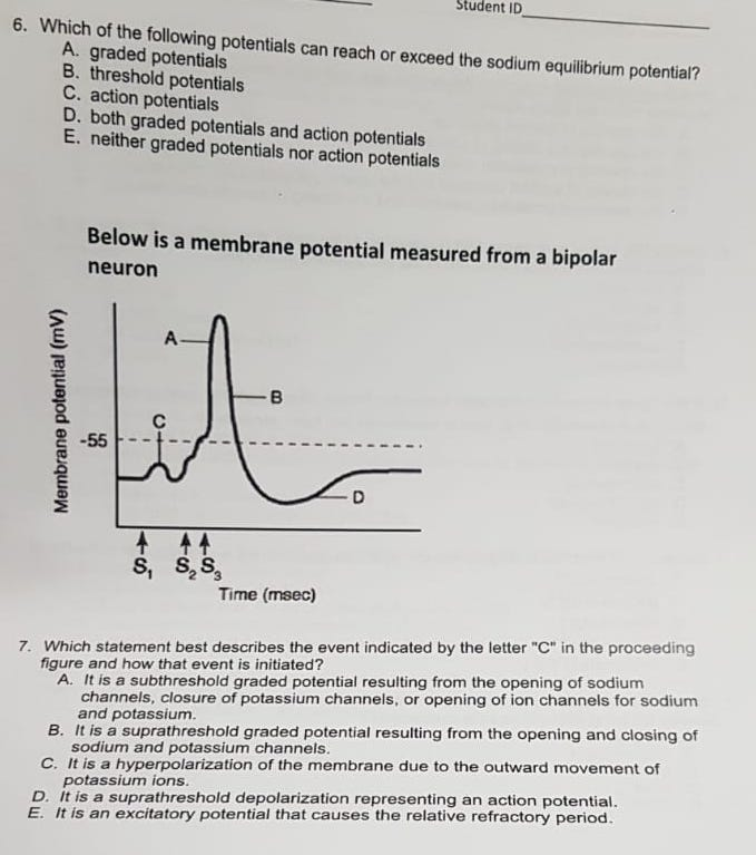 Solved Student ID 6. Which of the following potentials can | Chegg.com