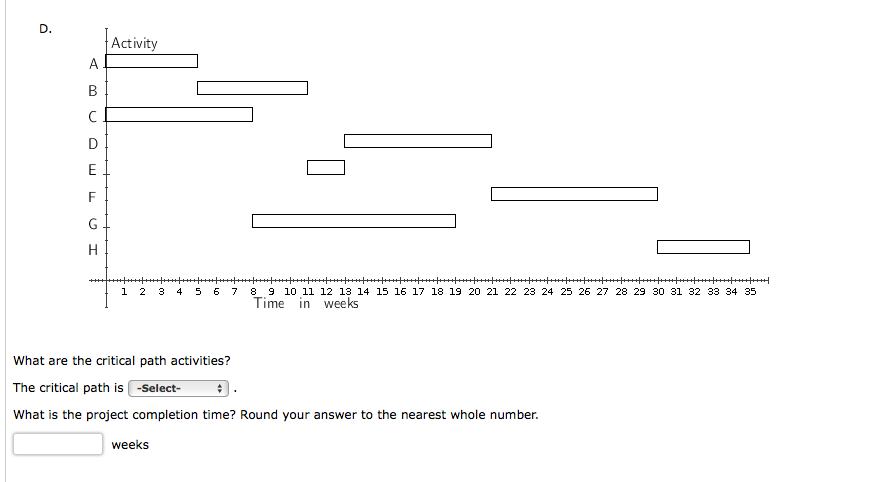 Solved A computer-system installation project consists of | Chegg.com