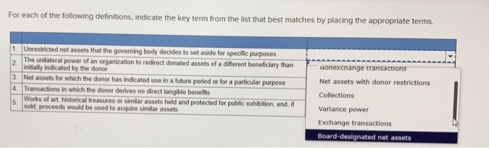 Solved each of the following definitions, indicate the key | Chegg.com