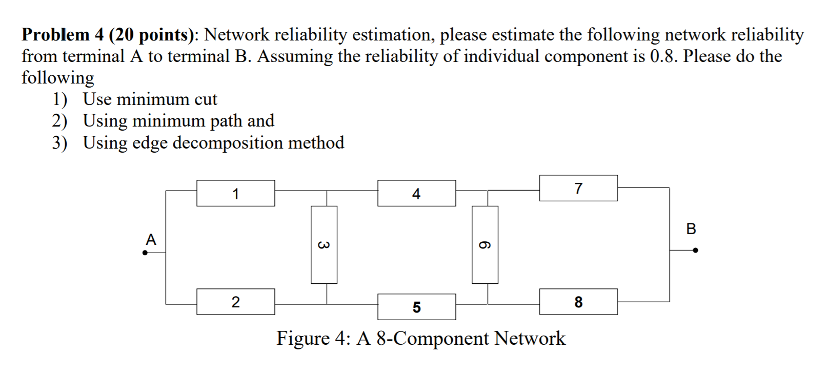 Solved Problem 4 (20 points): Network reliability | Chegg.com