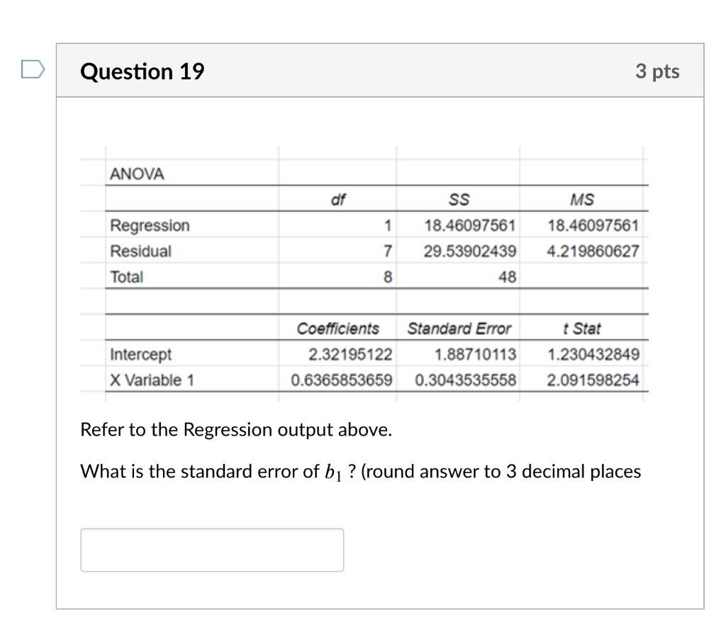 Solved ANOVA df 1 Regression Residual Total SS 18.46097561 | Chegg.com