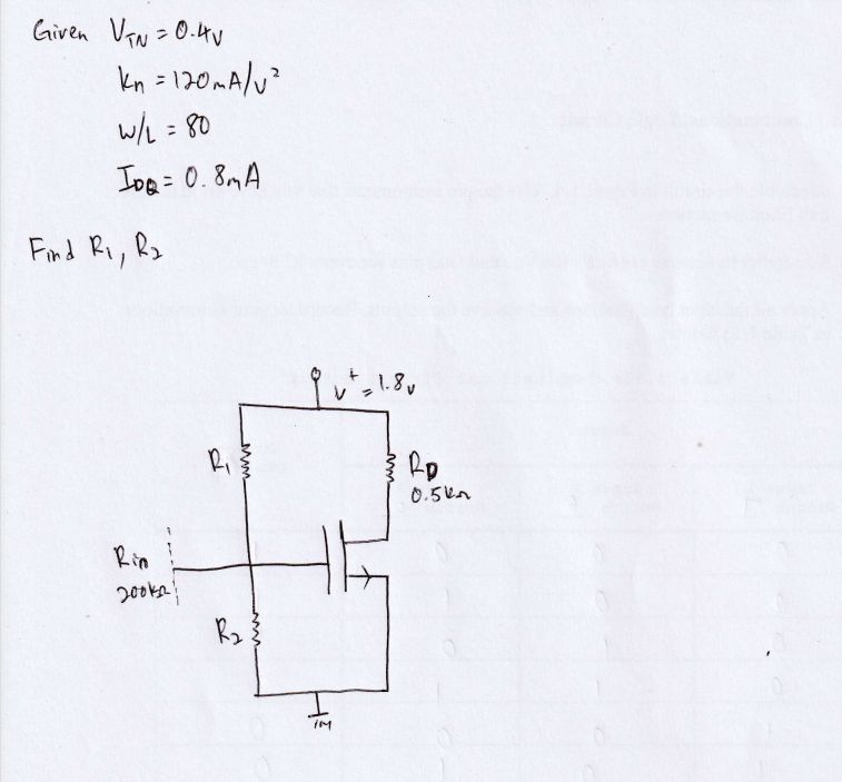 Solved Given VTNknω/LIDQ Find R1,R2=0.4 V=120 mA/V2=80=0.8 | Chegg.com
