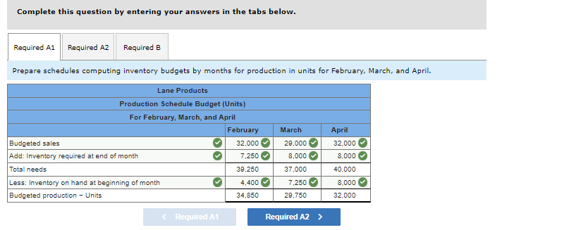 Solved Problem 13-66 (Algo) Comprehensive Budget Plan (LO | Chegg.com