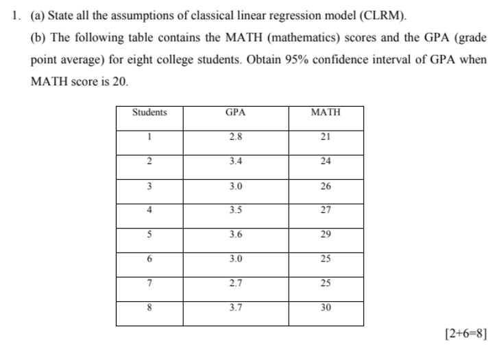 Solved 1. (a) State all the assumptions of classical linear | Chegg.com