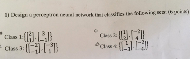 Solved 1) Design a perceptron neural network that classifies | Chegg.com
