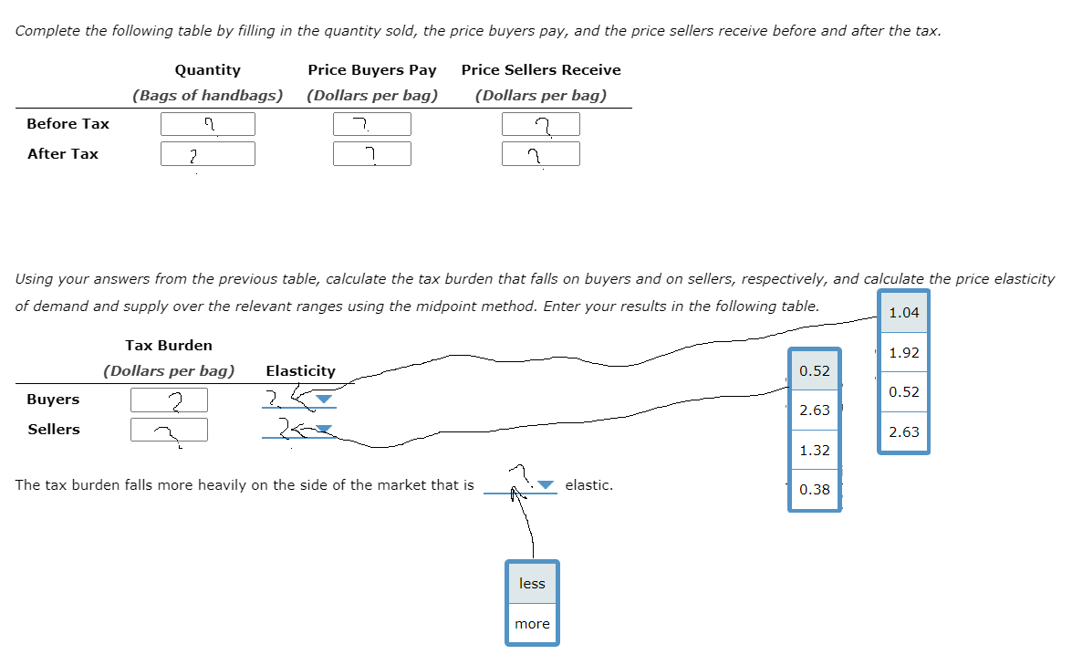 Solved 7. Effect of a tax on buyers and sellers The | Chegg.com