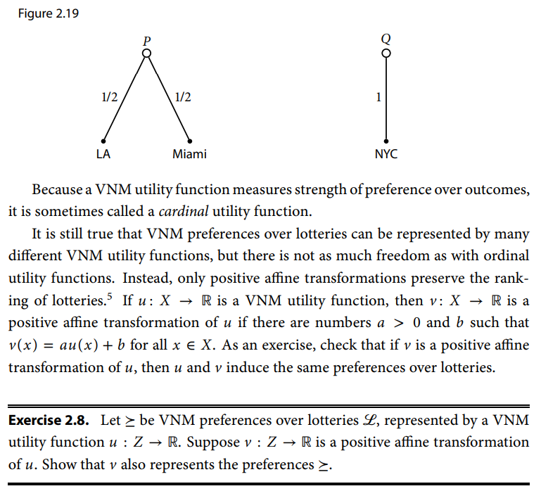Solved Exercise 2.8. ﻿Let >-= ﻿be VNM preferences over | Chegg.com