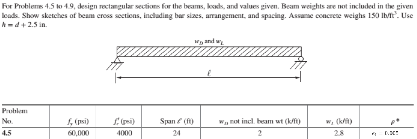 Solved For Problems 4.5 to 4.9, design rectangular sections | Chegg.com