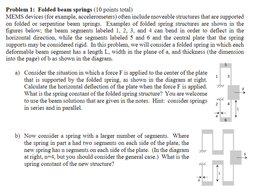 Solved Problem 1: Folded beam springs (10 ﻿points total)MEMS | Chegg.com