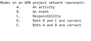 Solved Nodes on an AON project network represent: An | Chegg.com