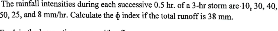 Solved The rainfall intensities during each successive | Chegg.com