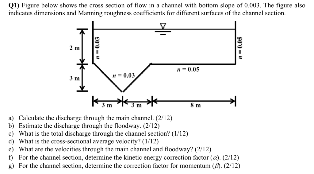 Solved Q1) Figure below shows the cross section of flow in a | Chegg.com