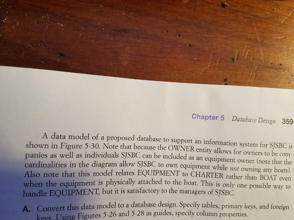 Convert this data model to a database design. Specify | Chegg.com
