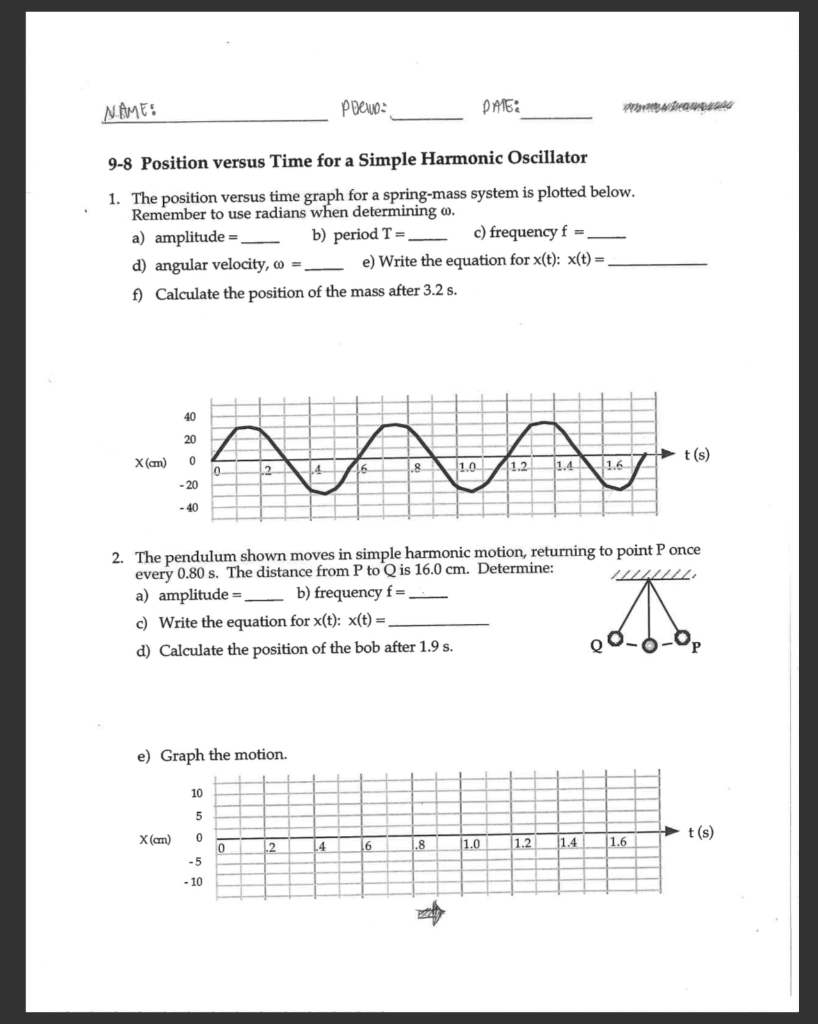 Solved There is a point for the x values it's not 2 it's .2, | Chegg.com