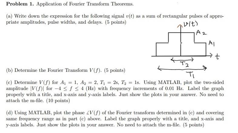 Solved Problem 1 Application Of Fourier Transform Theorems