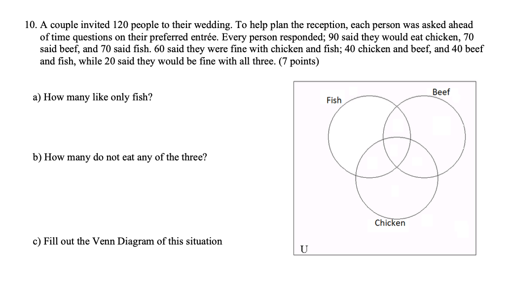 Solved 10. A couple invited 120 people to their wedding. To | Chegg.com