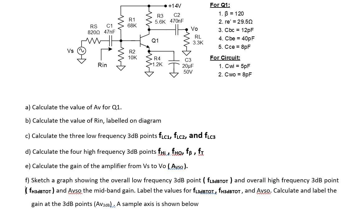Solved For this Amplifier System: Solve letters (A to G). | Chegg.com