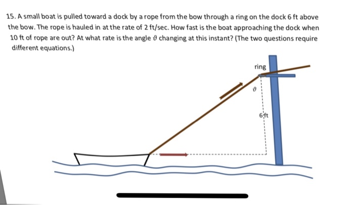 Solved 15. A small boat is pulled toward a dock by a rope | Chegg.com