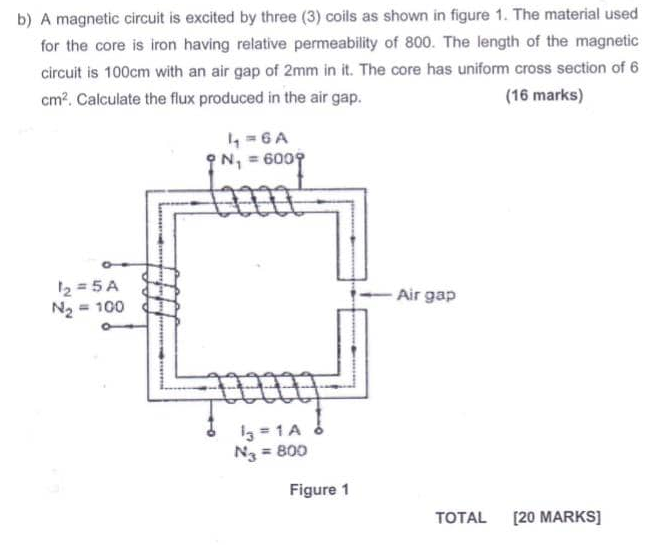 Solved b) A magnetic circuit is excited by three ( 3 ) coils | Chegg.com