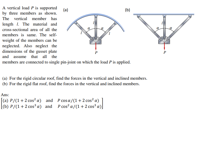 Solved A vertical load P is ﻿supportedby ﻿three members as | Chegg.com