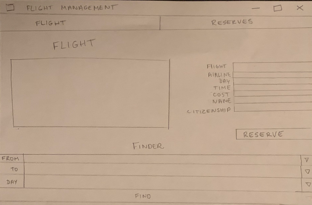 Java Problem Gui Inheritance Polymorphism