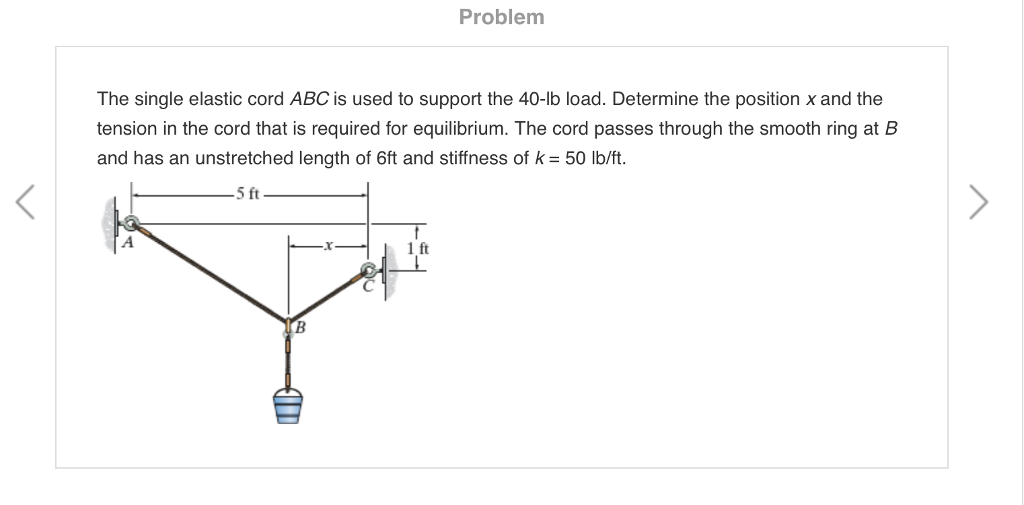 Solved Problem The single elastic cord ABC is used to | Chegg.com