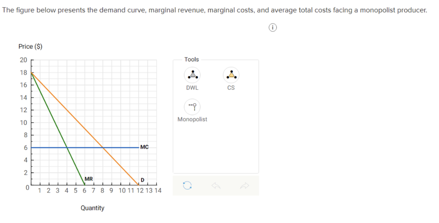 Solved What is the profit-maximizing level of output?What | Chegg.com
