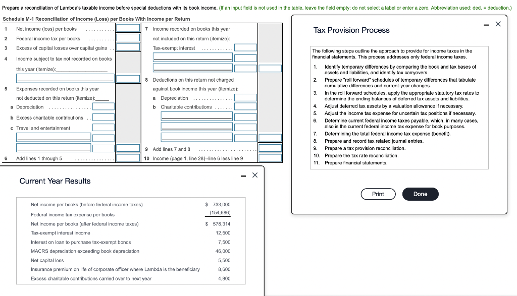 Tax Provision Process The following steps outline the | Chegg.com