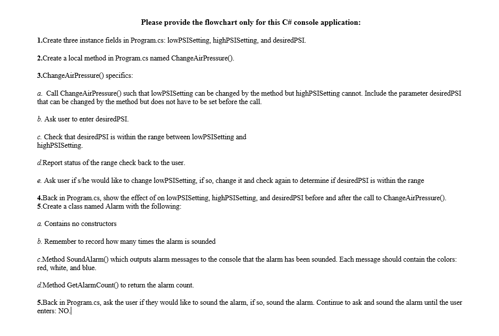 Solved Please provide the flowchart only for this C# console | Chegg.com