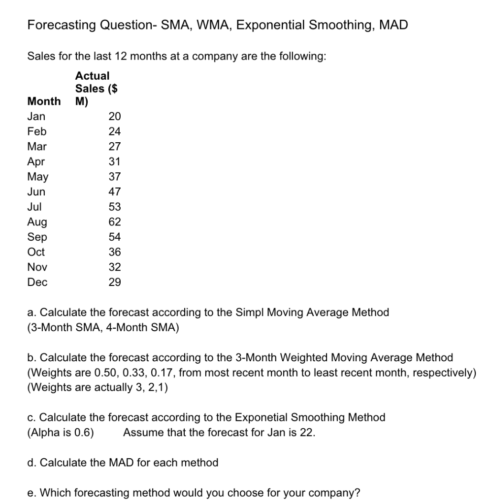 Solved Forecasting Question- SMA, WMA, Exponential | Chegg.com