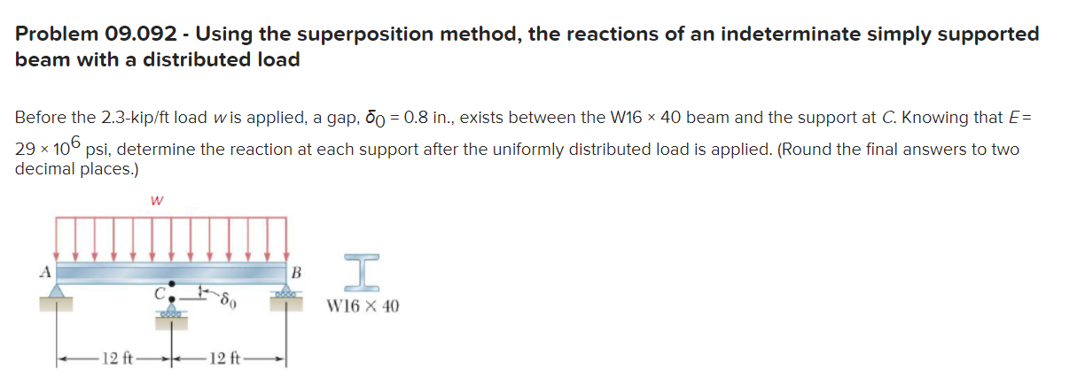 Solved Problem 09.092 - Using the superposition method, the | Chegg.com