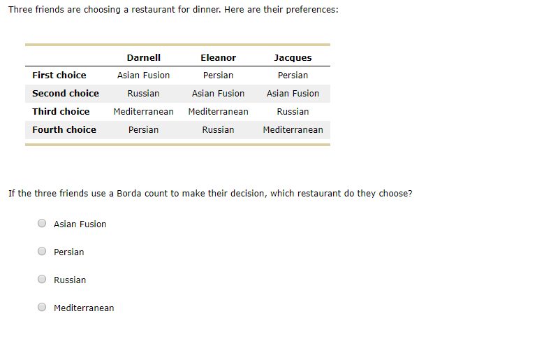 Solved Three friends are choosing a restaurant for dinner. | Chegg.com