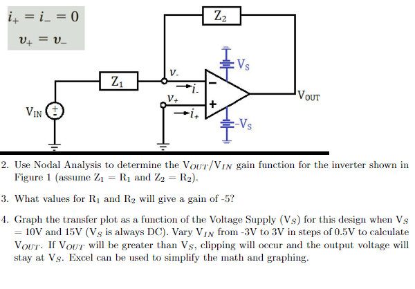 Solved Z2 it = i_ = 0 V+ = v_ Vs V. Z VOUT + VIN -Vs 2. Use | Chegg.com