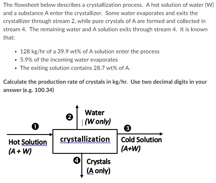 Solved The flowsheet below describes a crystallization | Chegg.com