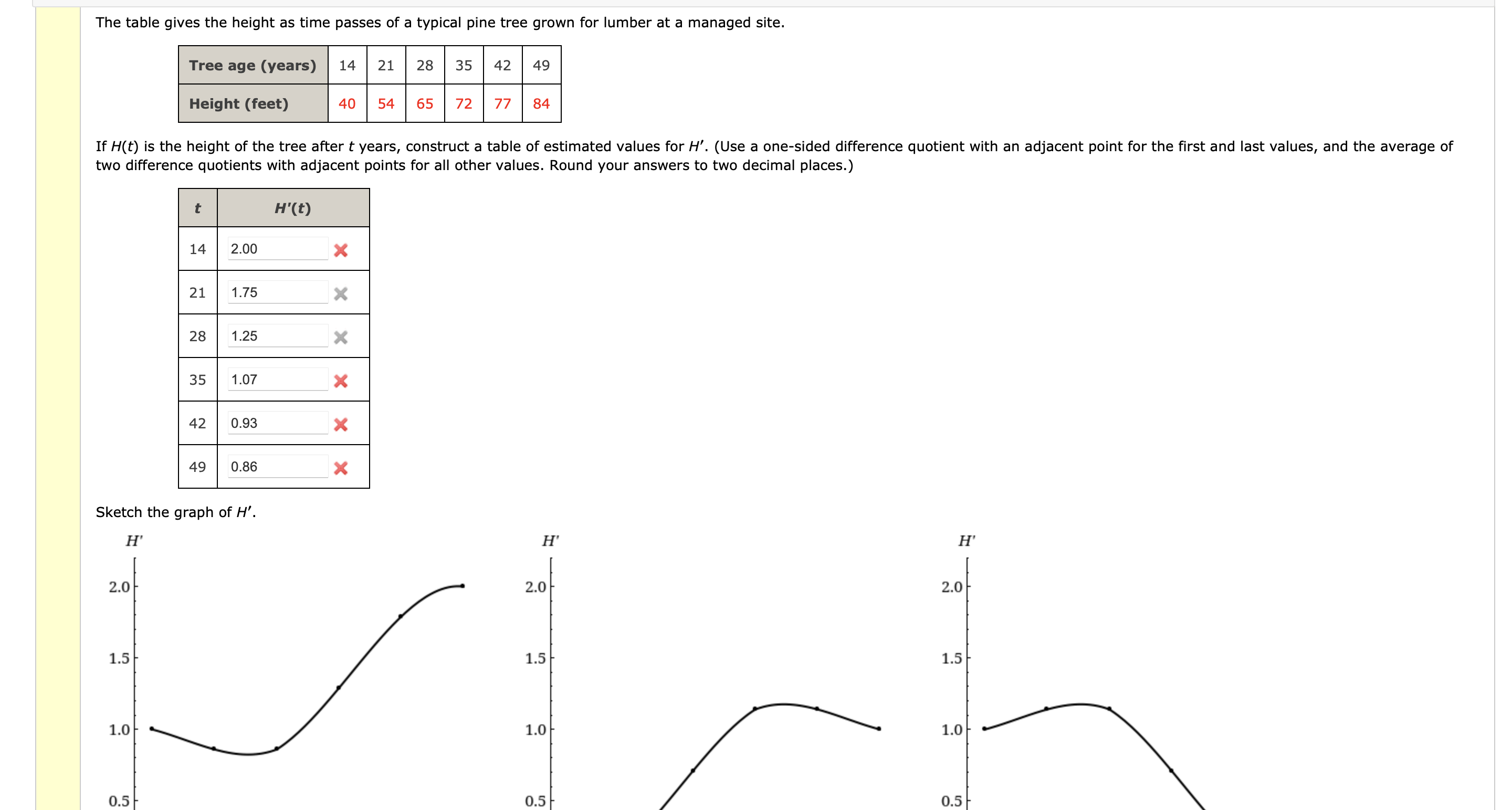 Solved The table gives the height as time passes of a | Chegg.com