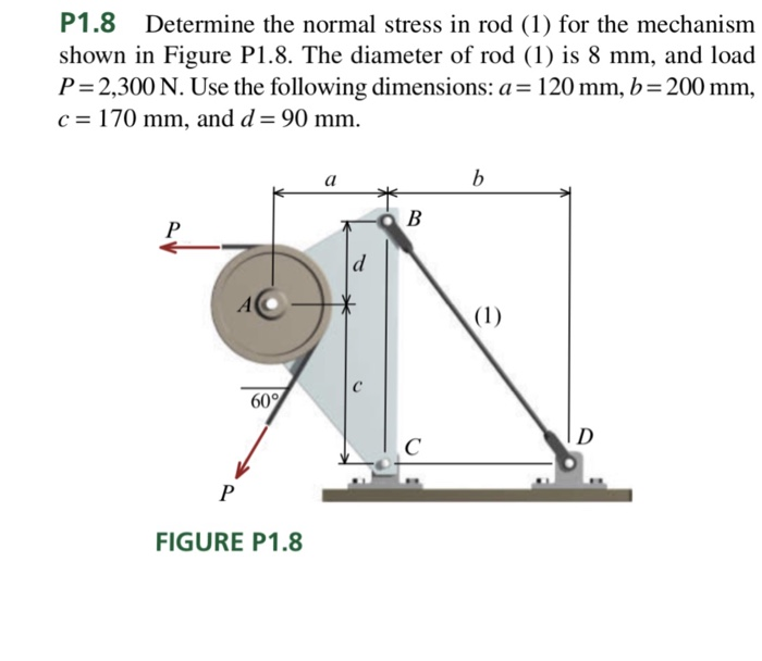 Solved P1.8 Determine the normal stress in rod (1) for the | Chegg.com