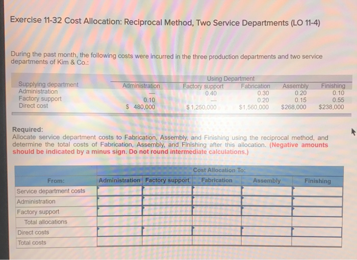Solved Exercise 11-32 Cost Allocation: Reciprocal Method, | Chegg.com