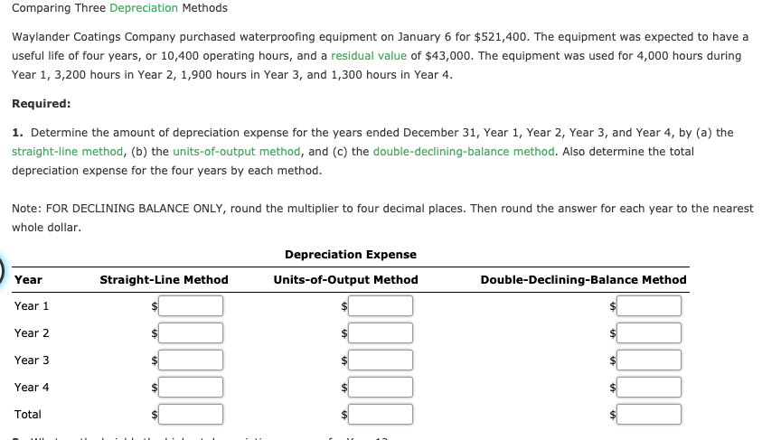 Solved Comparing Three Depreciation Methods Waylander | Chegg.com
