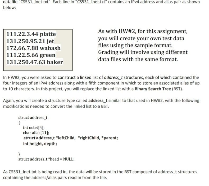 Solved datafile "CS531_Inet.txt". Each line in | Chegg.com